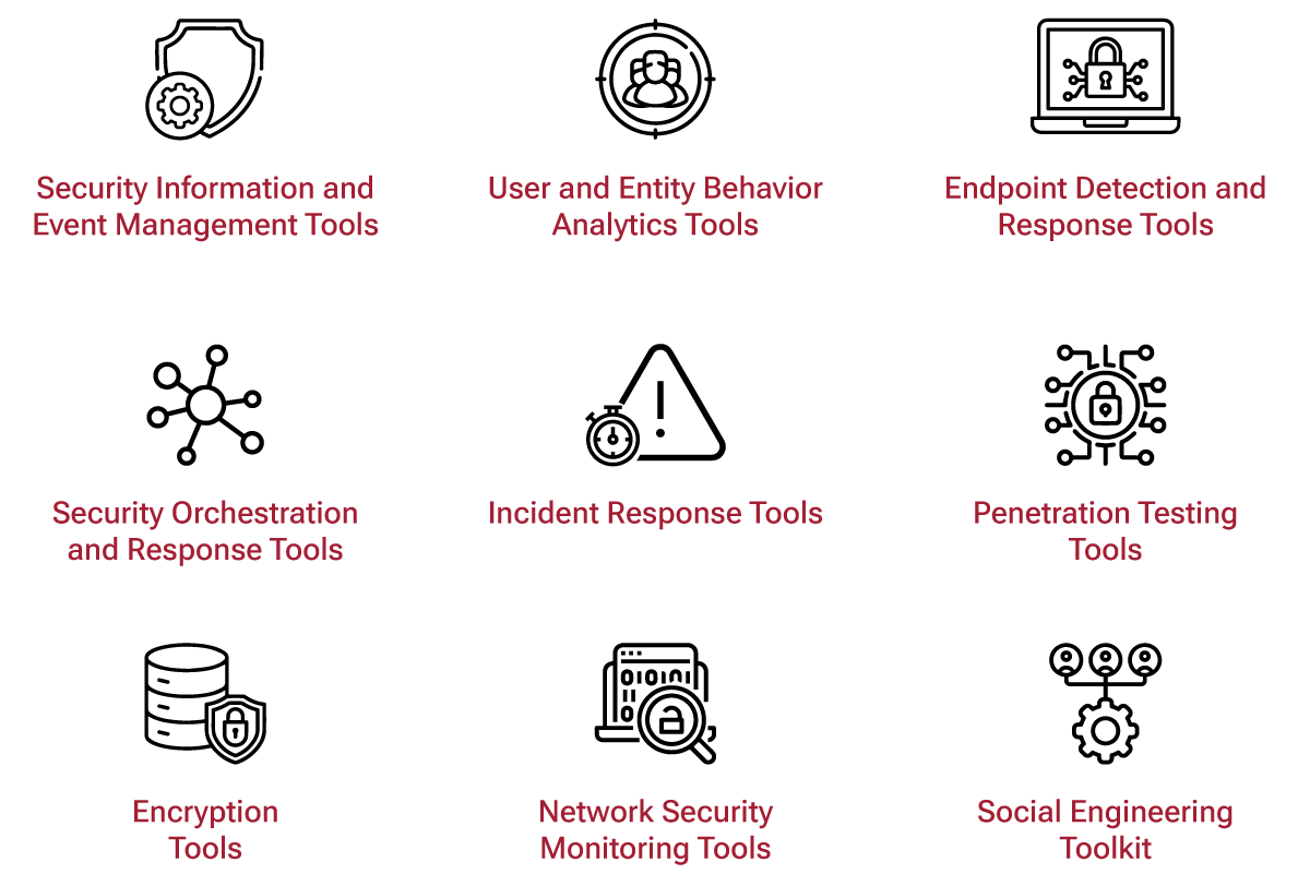 Cyber Security Graduate Certificate with MIT xPRO | Online ...