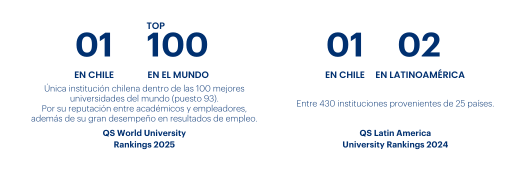 UC | Programa en Liderazgo y Estrategia Financiera para CFO